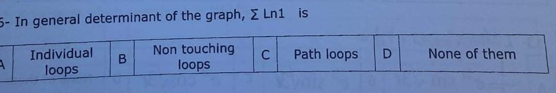 Solved 5- In general determinant of the graph, Σ Ln1 is 3 | Chegg.com