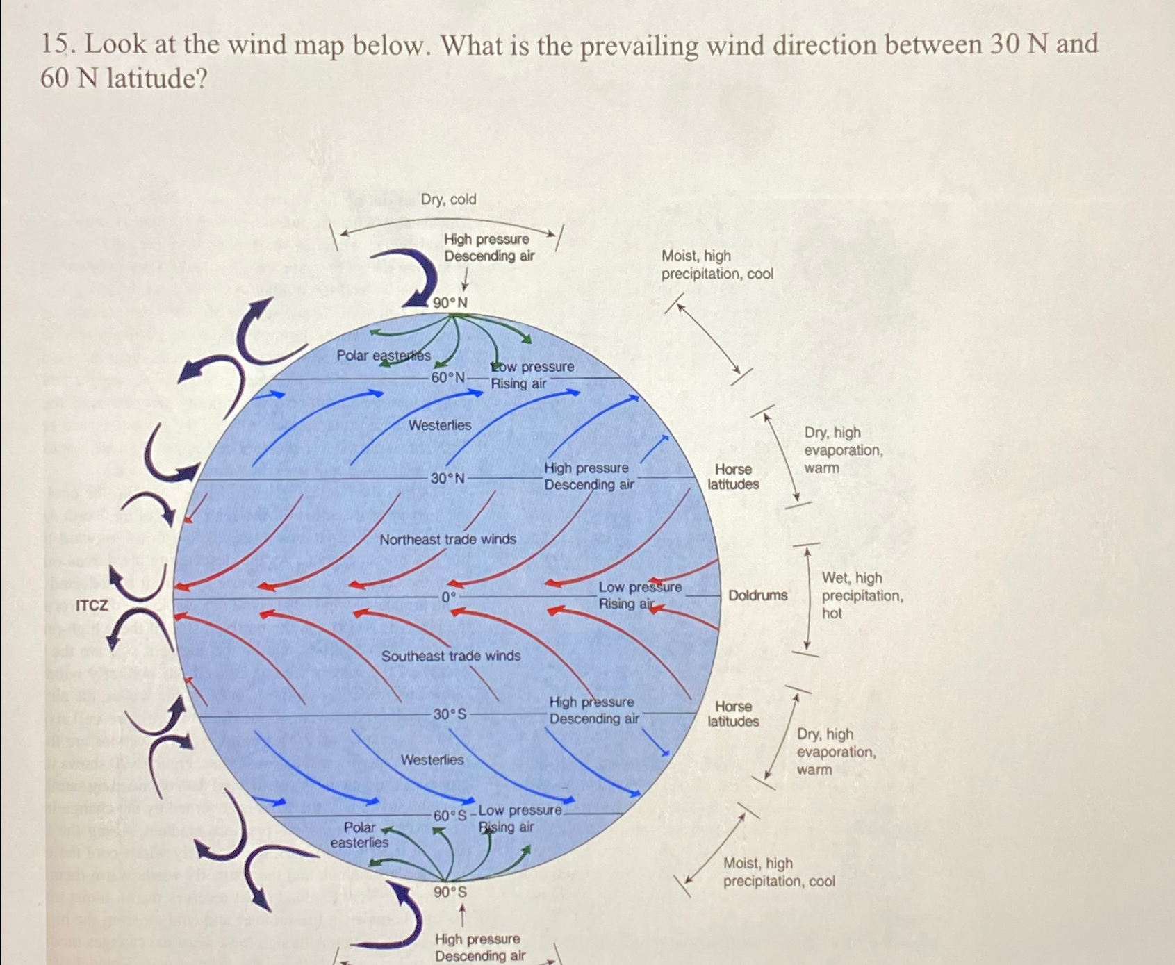 Solved Look at the wind map below. What is the prevailing | Chegg.com