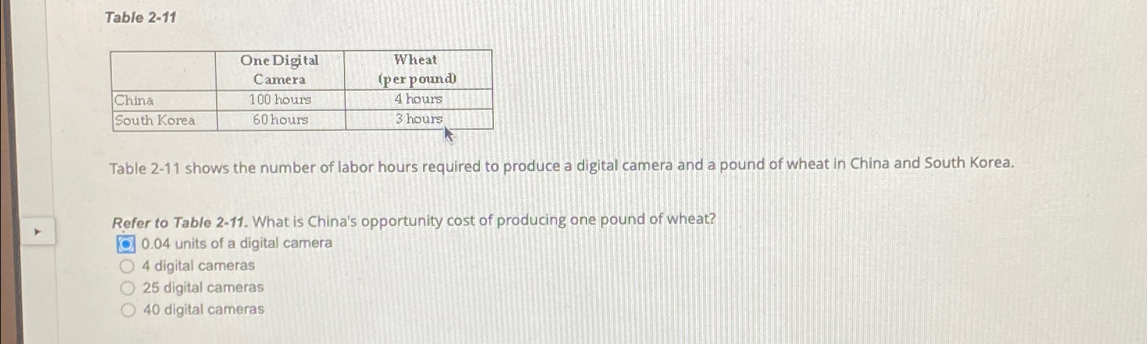 Solved Table 2-11\\n\\\\table[[,\\\\table[[One | Chegg.com