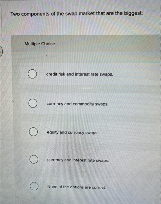 Solved Two components of the swap market that are the | Chegg.com