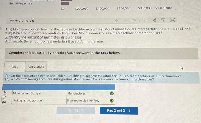 Solved I need help with this question please: raw materials, | Chegg.com