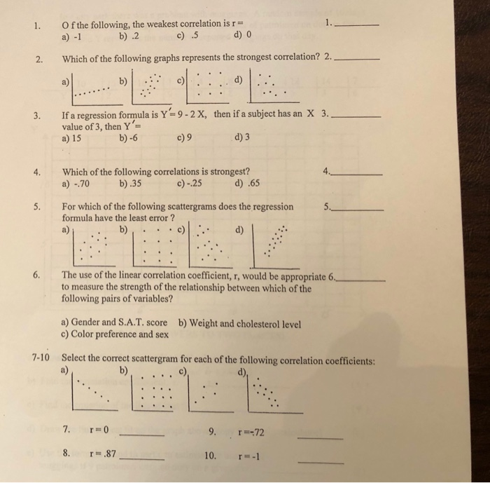 Solved 1. of the following, the weakest correlation is r- | Chegg.com
