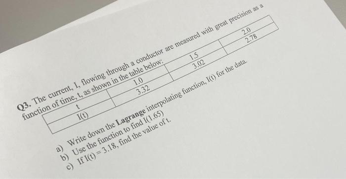 Solved (aiing function' c) | Chegg.com
