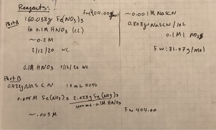 Solved calculate the molarities of Fe(NO3)3 and NaSCN from | Chegg.com