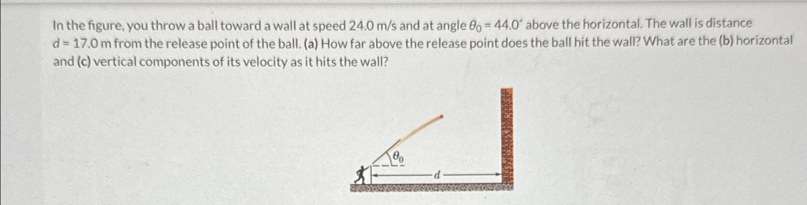 Solved In the figure, you throw a ball toward a wall at | Chegg.com
