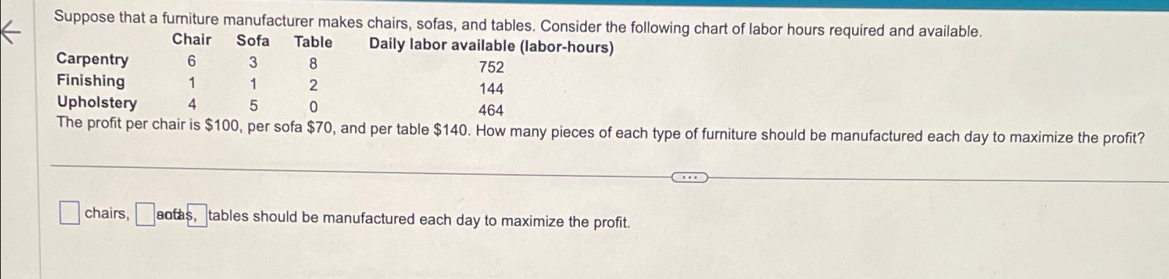 Solved Suppose that a furniture manufacturer makes chairs, | Chegg.com