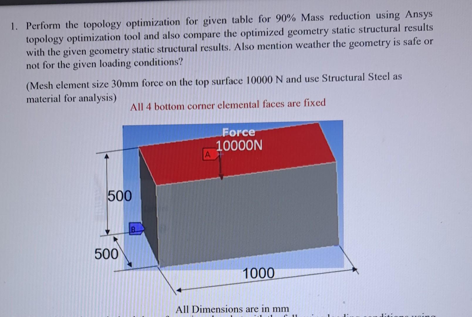 1. Perform the topology optimization for given table | Chegg.com