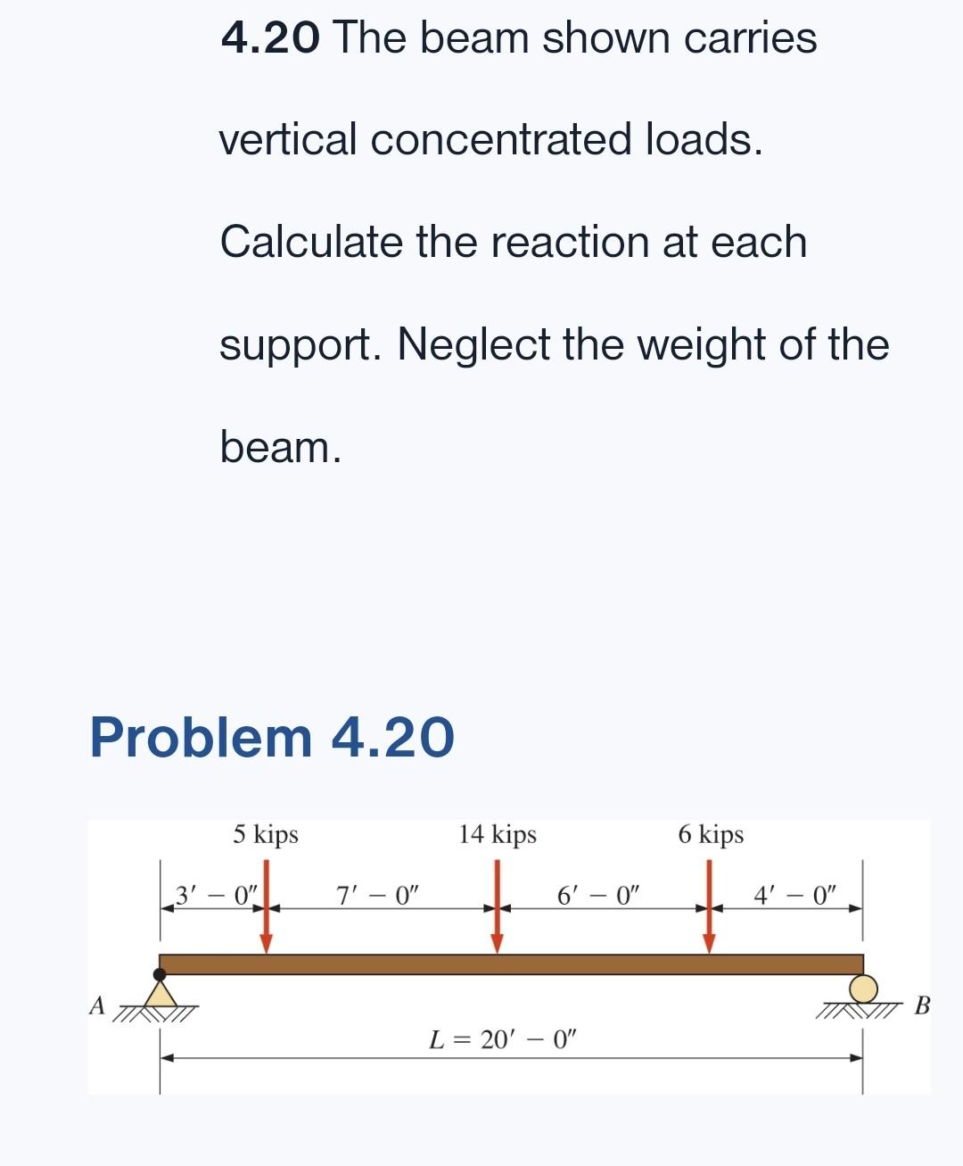 [Solved]: 4.20 The beam shown carries vertical concentr