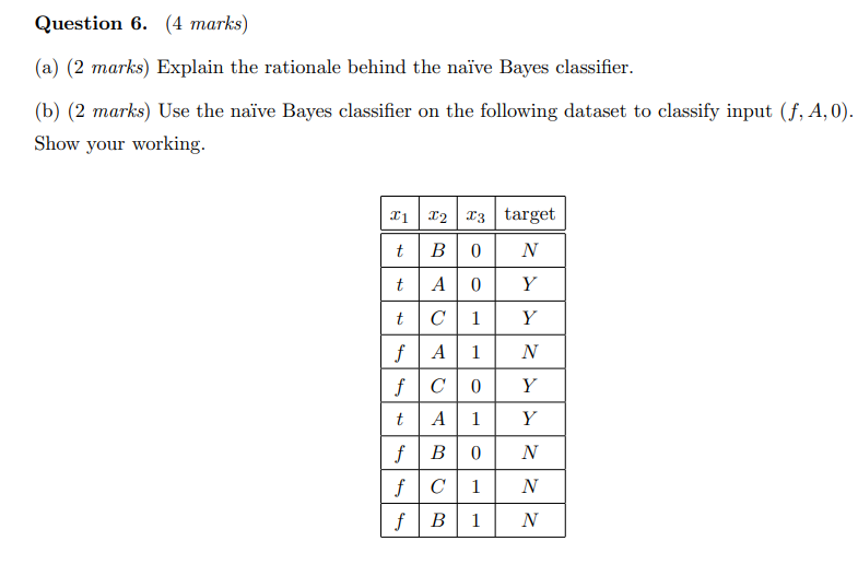 Solved Question 6. (4 ﻿marks)(a) (2 ﻿marks) ﻿Explain the | Chegg.com