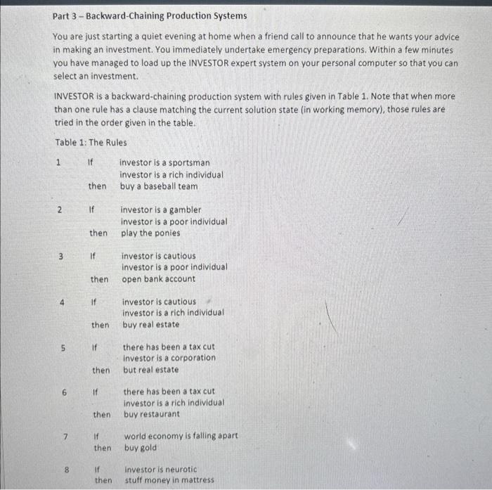 Solved Part 3 - Backward-Chaining Production Systems You are | Chegg.com