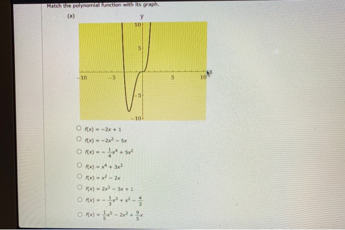 Solved Match the polynomial function with its graph. y 10 | Chegg.com