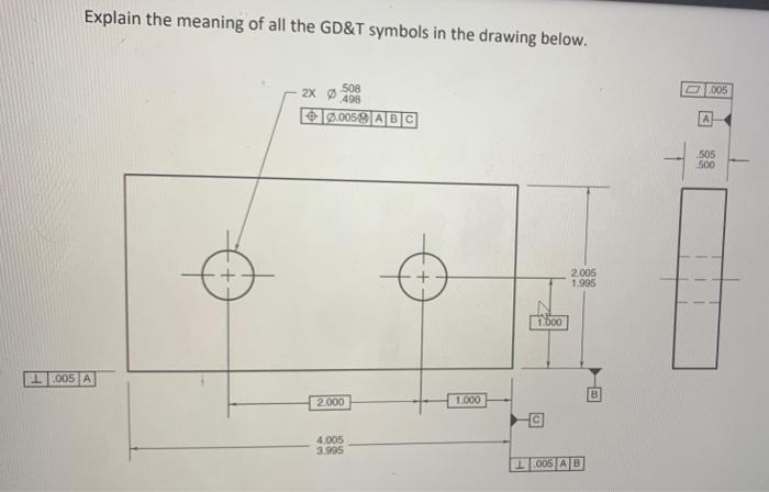 Solved Explain the meaning of all the GD\&T symbols in the | Chegg.com