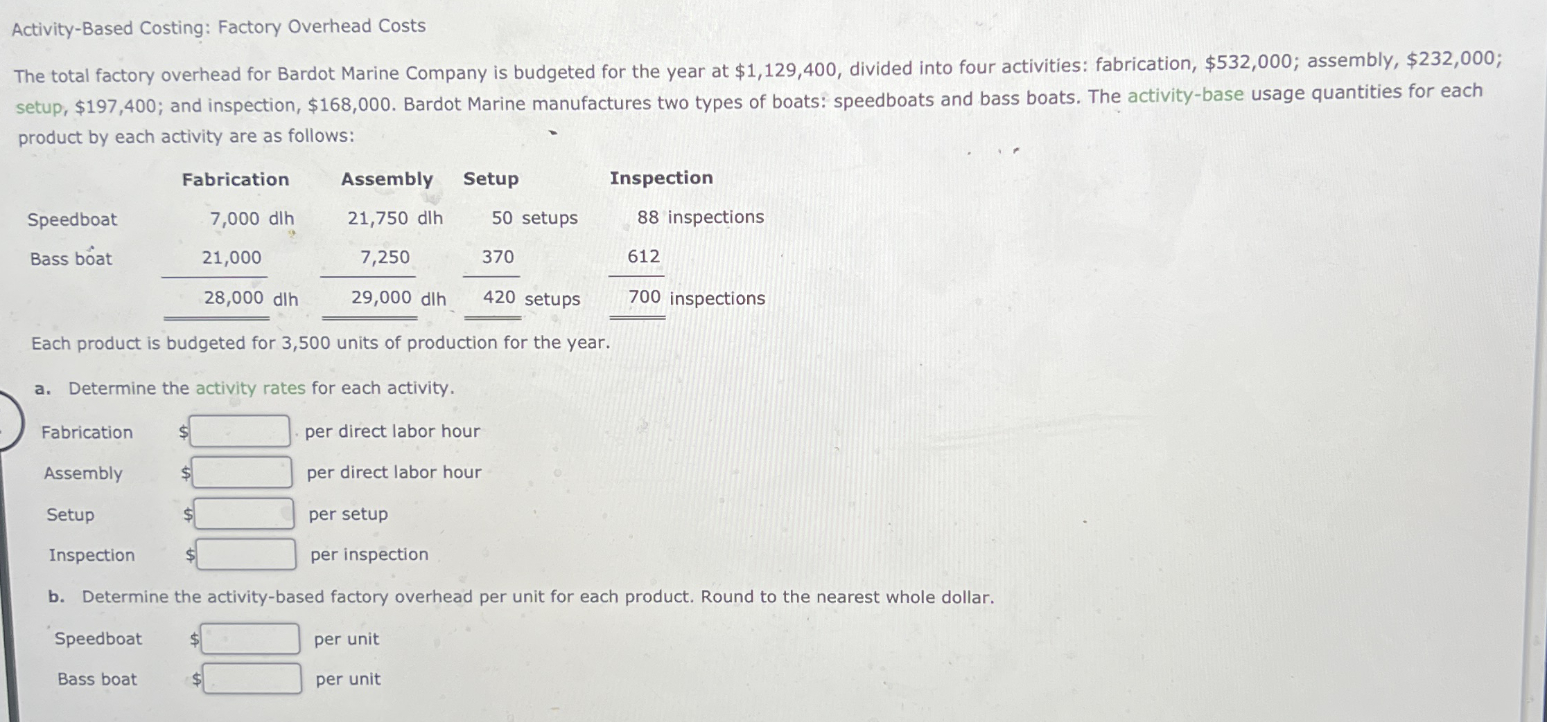 Solved Activity-Based Costing: Factory Overhead CostsThe | Chegg.com
