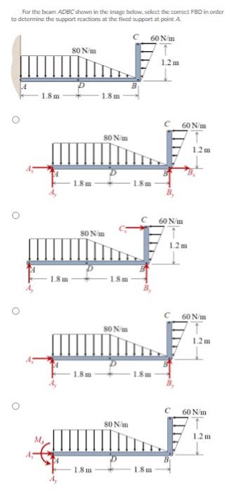 Solved For the beam ADBC shown in the image below. Select | Chegg.com