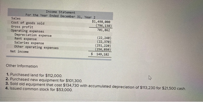 Solved Problem 14-19A (Algo) Using financial statements to | Chegg.com