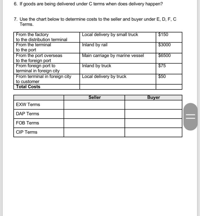 1. If goods are being delivered under E terms who | Chegg.com