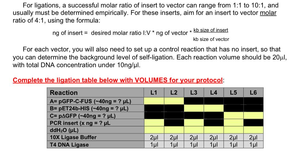 Solved For ligations, a successful molar ratio of insert to | Chegg.com