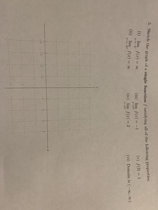 Solved 5. Sketch the graph of a single function satisfying | Chegg.com