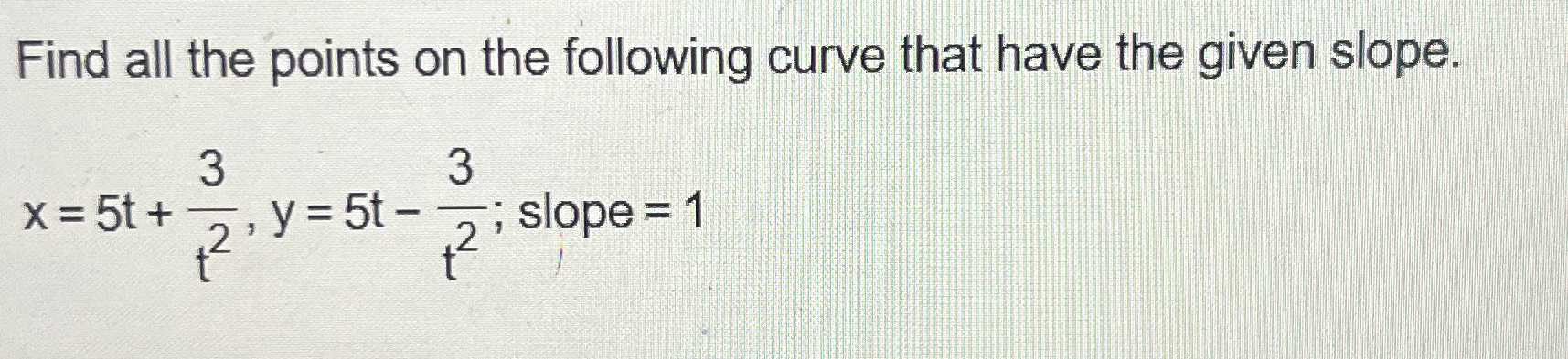 Solved Find all the points on the following curve that have | Chegg.com