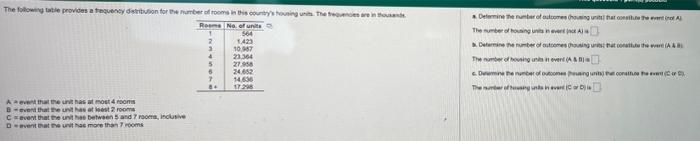 Solved The nuther of houting inits in wexet if or Dy is A = | Chegg.com