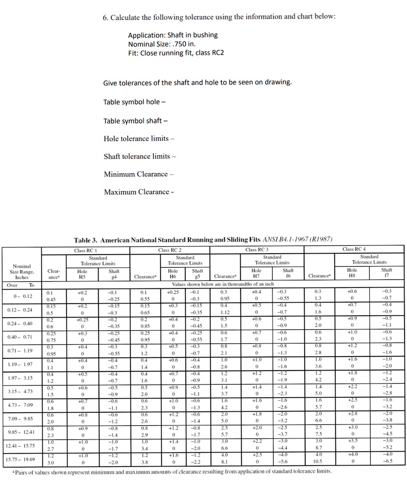 Solved Calculate the following tolerance using the | Chegg.com