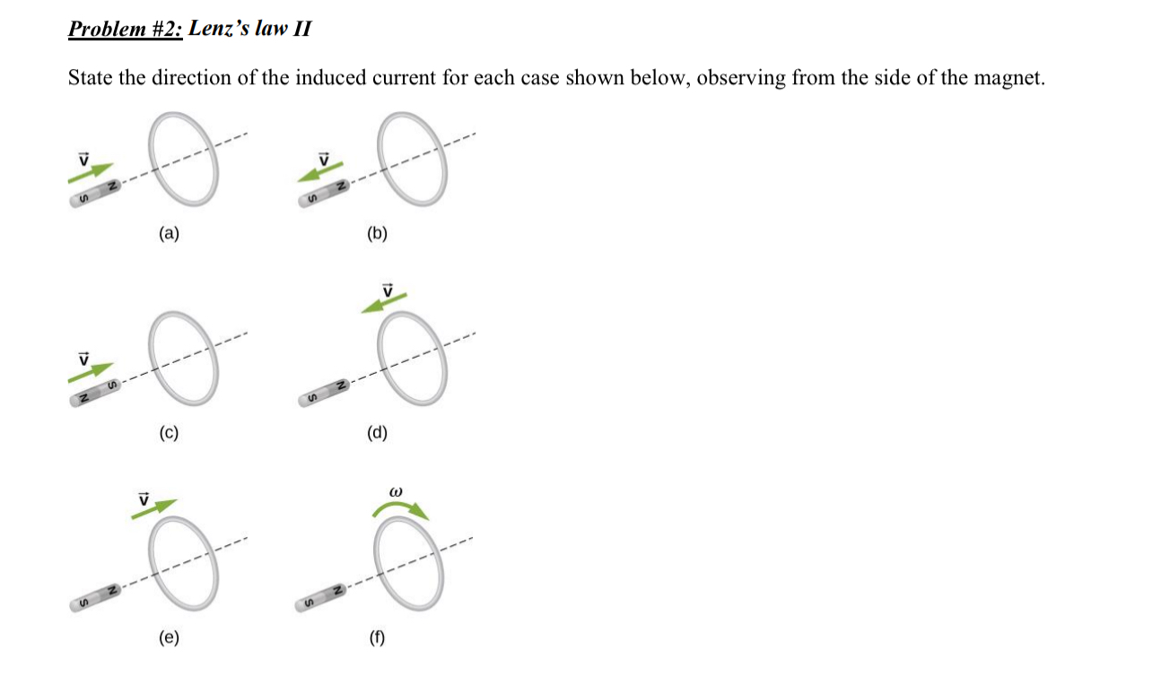 Solved Problem #2: Lenz's law IIState the direction of the | Chegg.com
