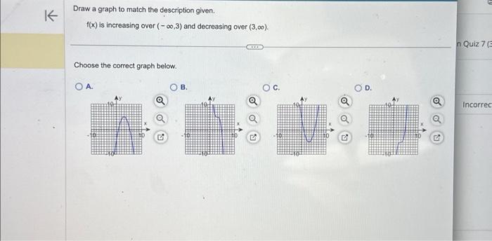 Solved Draw a graph to match the description given. f(x) is | Chegg.com