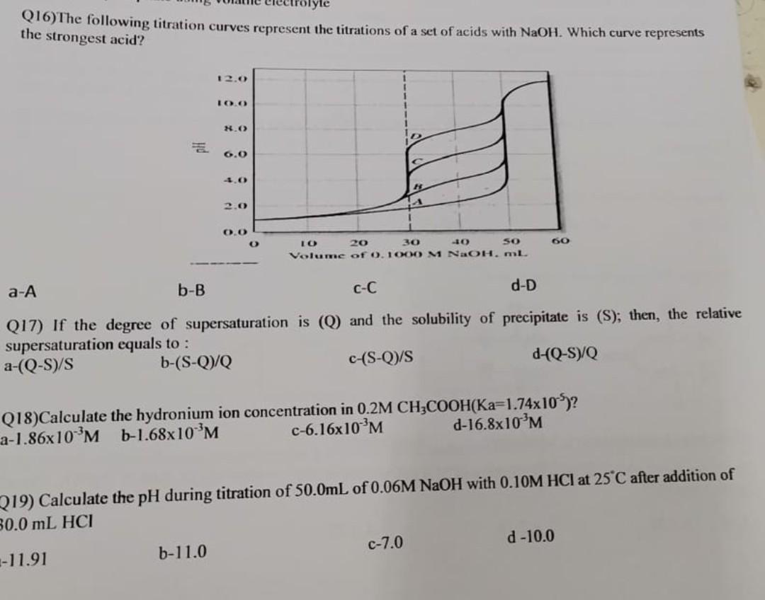 Solved Q16)The following titration curves represent the | Chegg.com