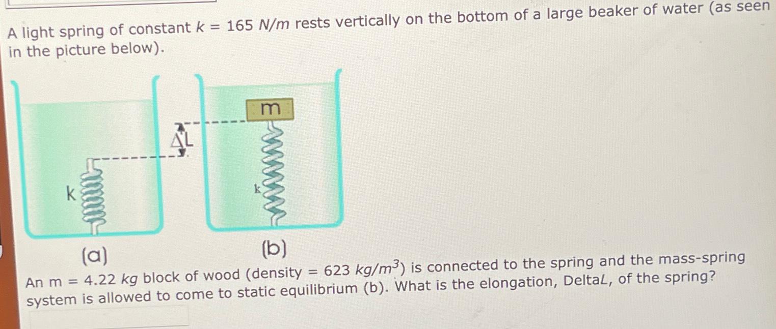 Solved A light spring of constant k=165Nm ﻿rests vertically | Chegg.com