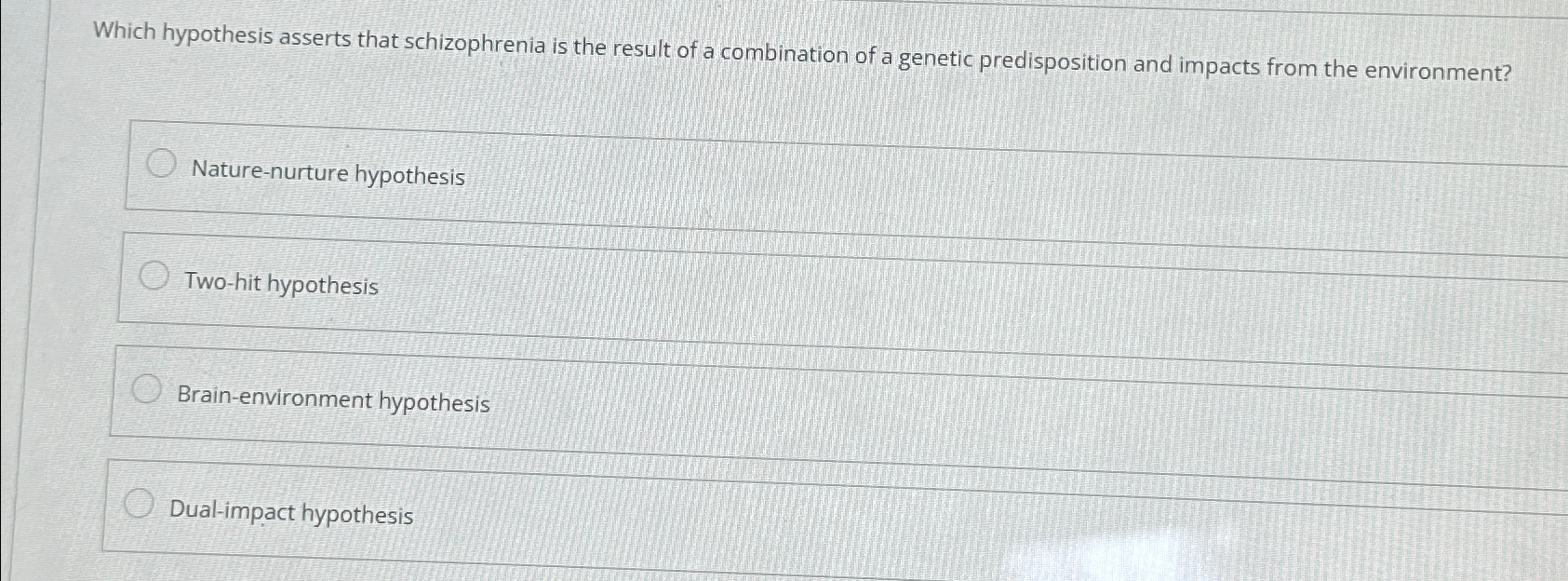 Solved Which hypothesis asserts that schizophrenia is the | Chegg.com