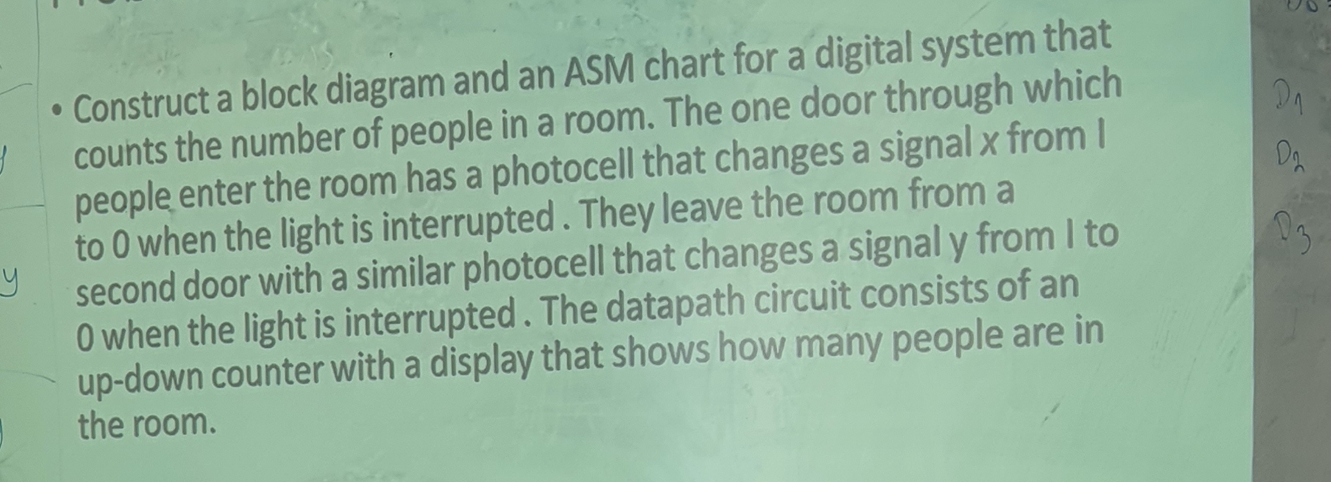 Solved Construct a block diagram and an ASM chart for a | Chegg.com
