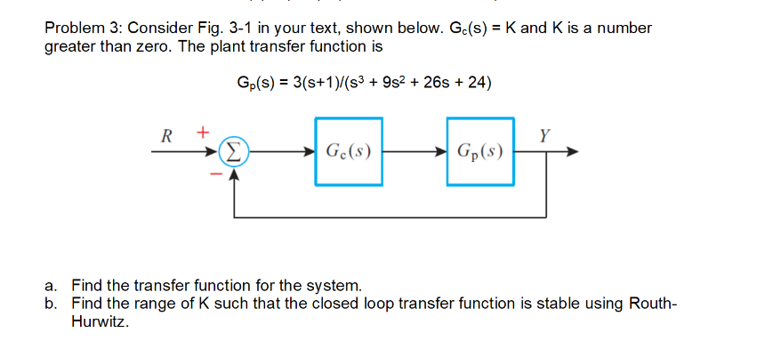 Solved Problem 3: Consider Fig. 3-1 ﻿in your text, shown | Chegg.com
