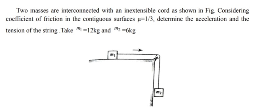 Solved Two masses are interconnected with an inextensible | Chegg.com
