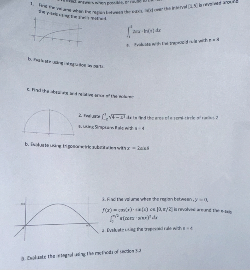 Solved the y-axis using the shalls method.∫152πx*ln(x)dxa. | Chegg.com