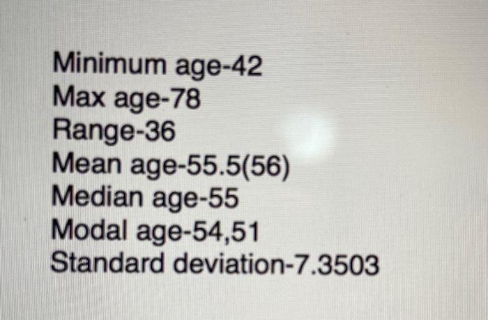 Solved 49 Washington Adams Jefferson Madison Monroe Adams | Chegg.com