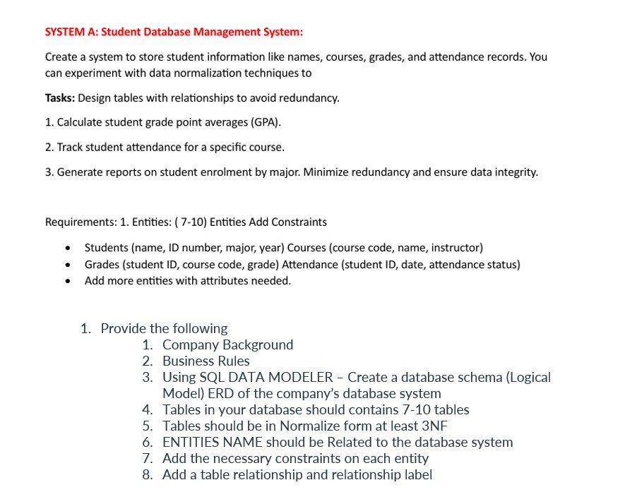 Solved SYSTEM A: Student Database Management System:Create a | Chegg.com