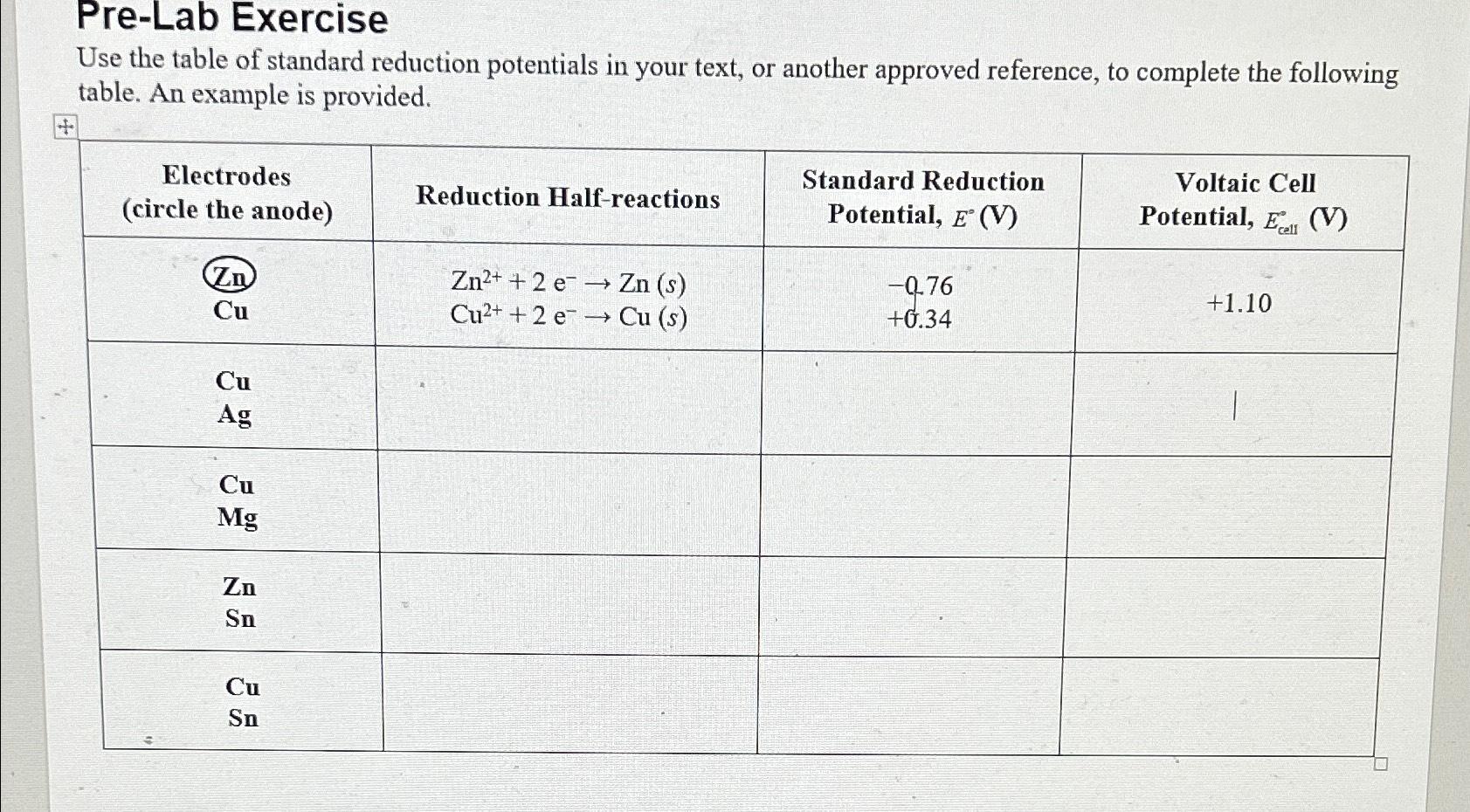 Solved Pre Lab Exerciseuse The Table Of Standard Reduction