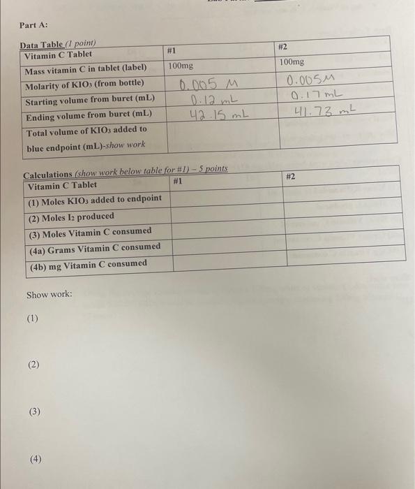 Solved Show work: (1) (2) (3) (4) | Chegg.com