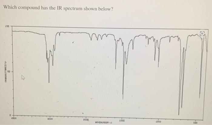 Solved Which compound has the IR spectrum shown below?C6H5OH | Chegg.com