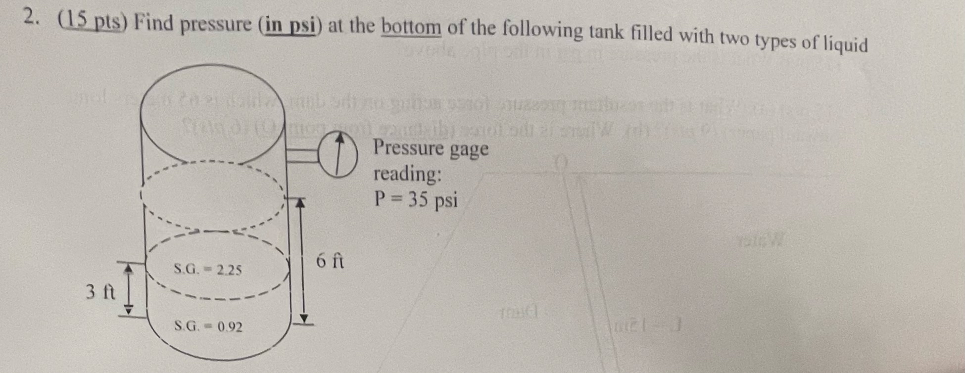 Solved (15 ﻿pts) ﻿Find pressure (in psi) ﻿at the bottom of | Chegg.com