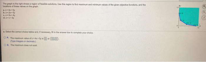 Solved 10- The graph to the right shows a region of feasible | Chegg.com