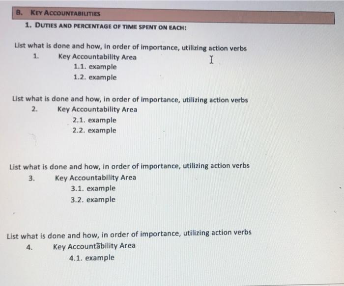 B. KEY ACCOUNTABILITIES 1. DUTIES AND PERCENTAGE OF | Chegg.com