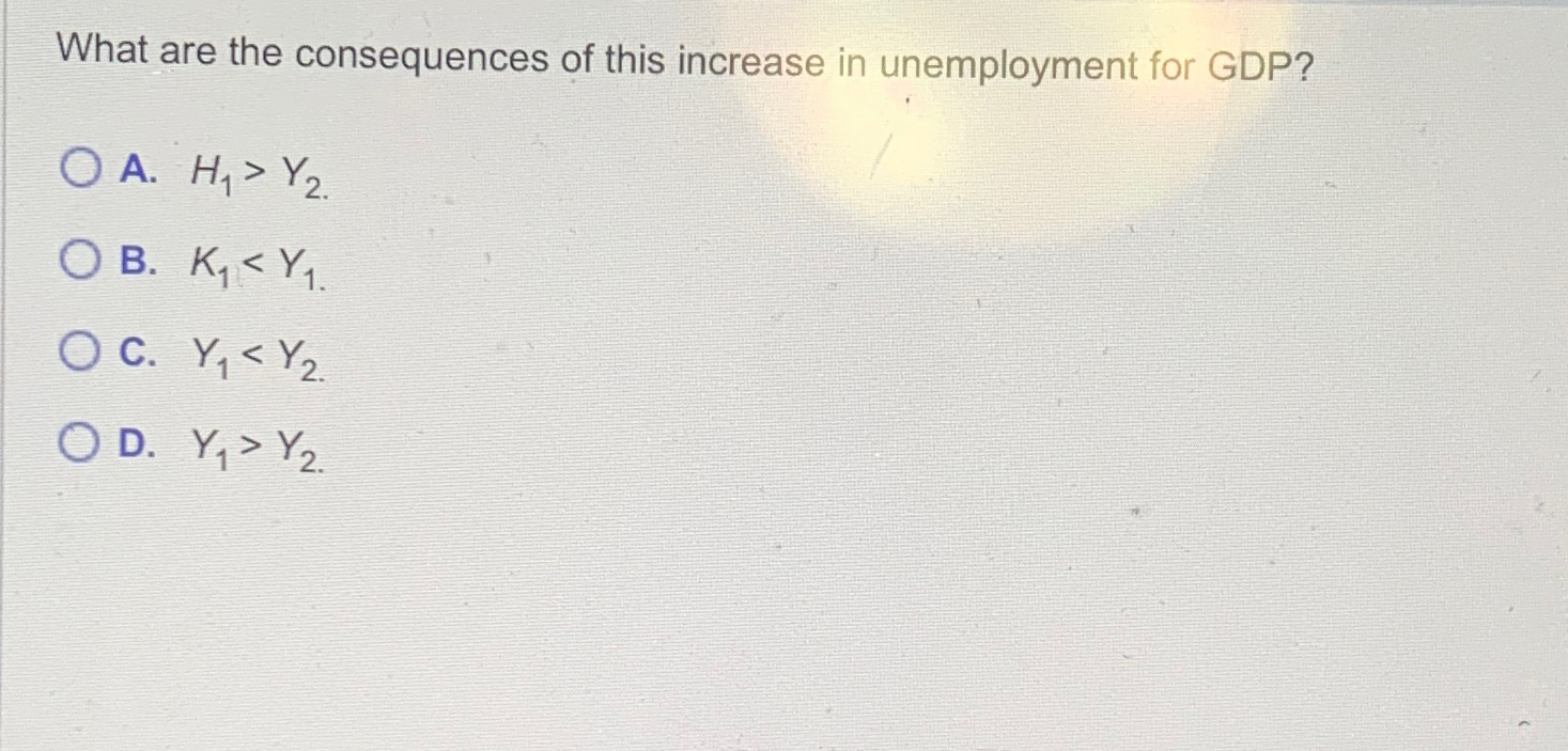 Solved What are the consequences of this increase in | Chegg.com