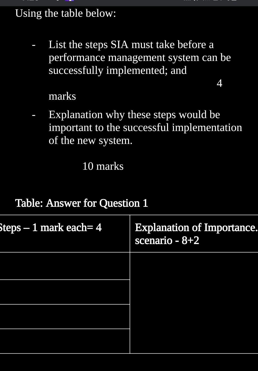 Solved Adrian Powell supervises one of the four customer | Chegg.com