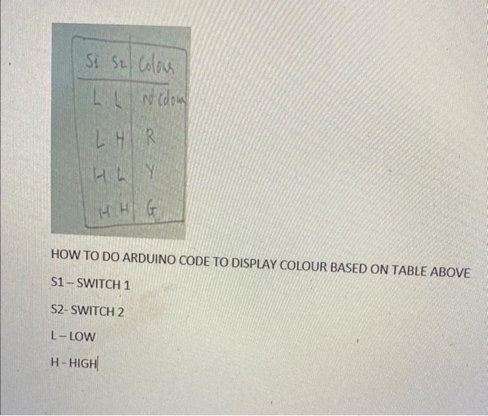 Solved fdetine ledin 4 Idetine ledor 2 fdetine ledi −2 | Chegg.com