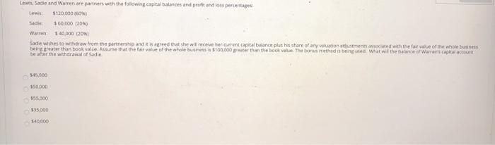 Solved Law. Sadie and Warren are partners with the following | Chegg.com