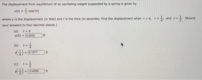 Solved The displacement from equilibrium of an oscillating | Chegg.com