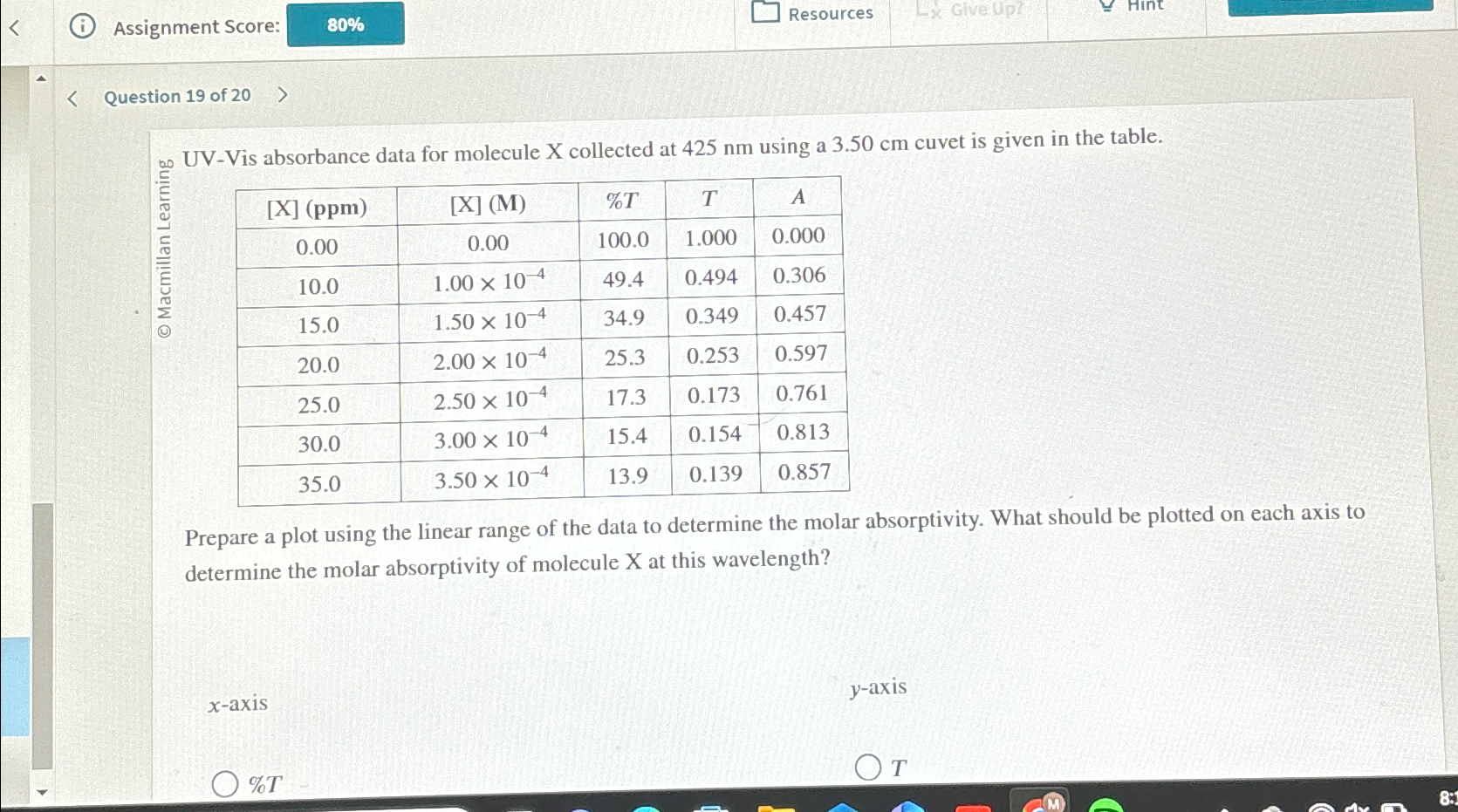 Solved Assignment Score:\\n80%\\nResources\\nQuestion 19 of | Chegg.com