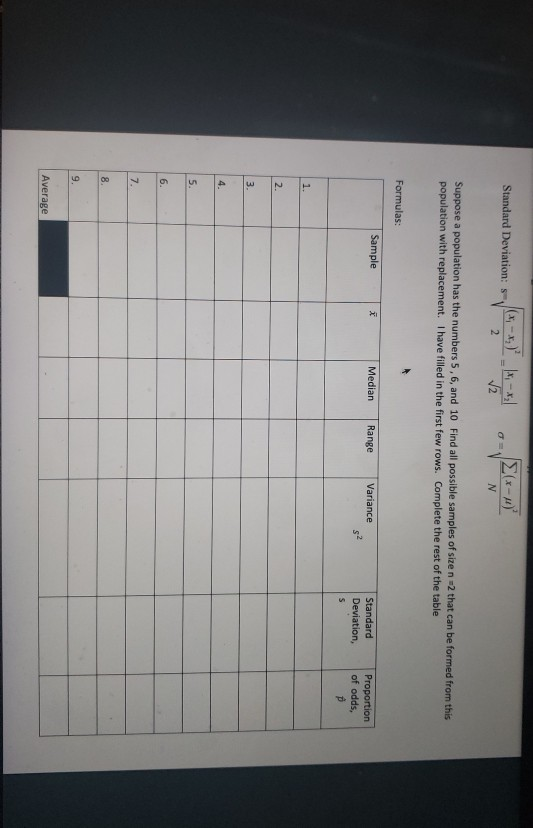 Solved Sampling Distributions Population Parameters Sample | Chegg.com