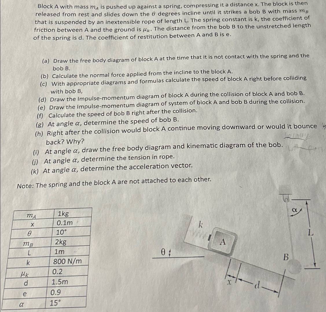 Solved Block A with mass mA ﻿is pushed up against a spring, | Chegg.com